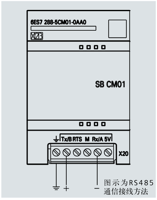 SIMATIC S7-200 SMART SB CM01通信模块 6ES7288-5CM01-0AA0 - 上海赞国自动化科技有限公司