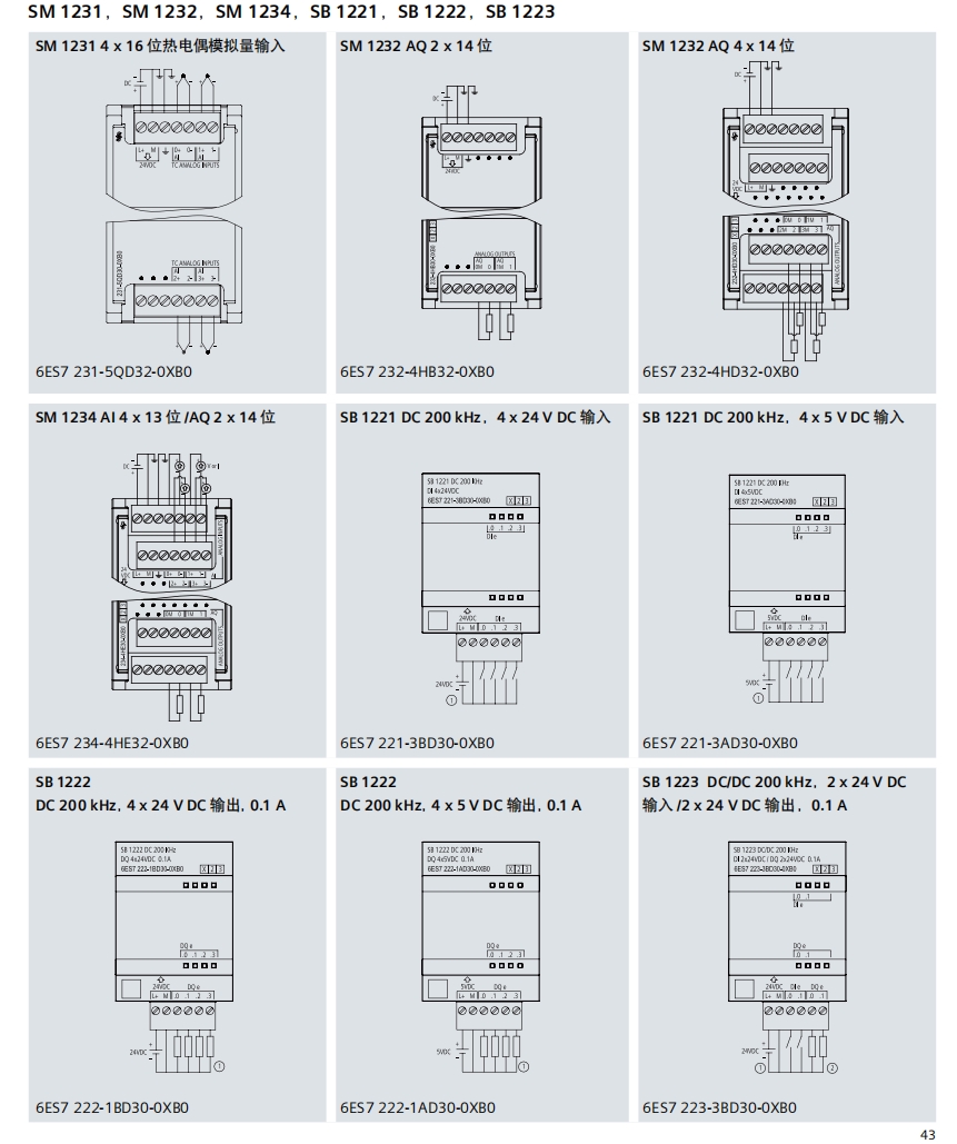 SIMATIC S7-1200 SM 1223 6ES7223-1BL32-0XB0 - 上海赞国自动化科技有限公司
