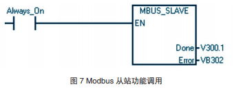 SIMATIC S7-200 SMART EM AM03 模拟量输入输出模块6ES7288-3AM03-0AA0 - 上海赞国自动化科技有限公司